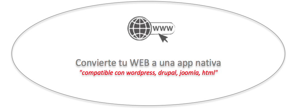 webappconv